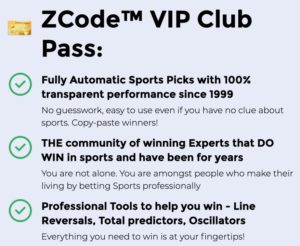 Zcode System Review - Z Code System™